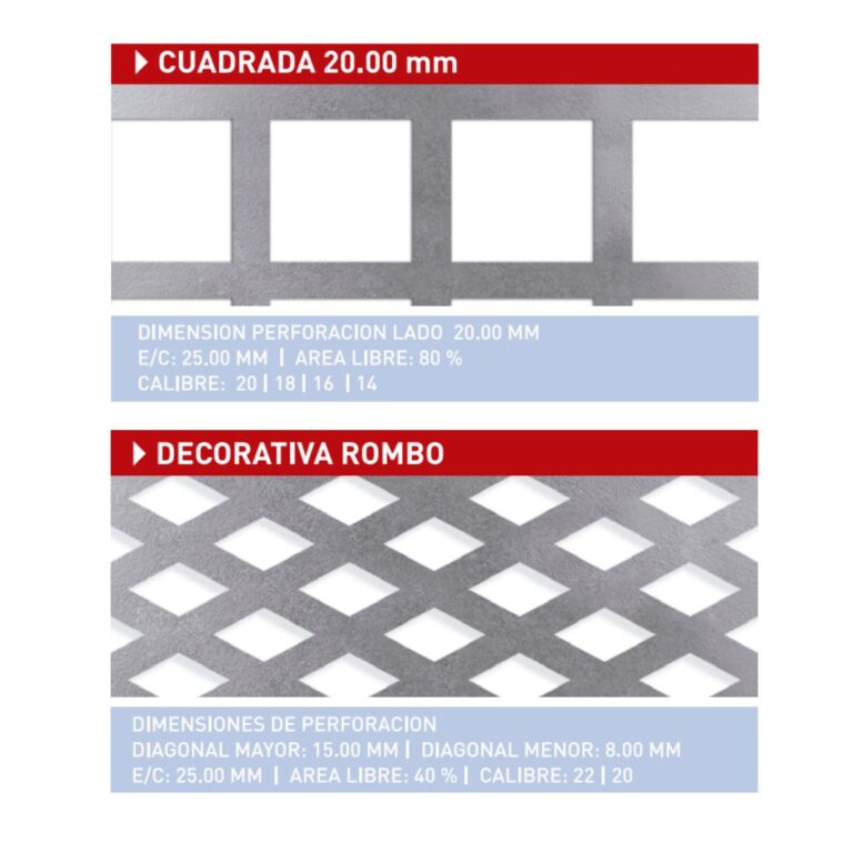 CHAPAS PERFORADAS - Hierros San Martin