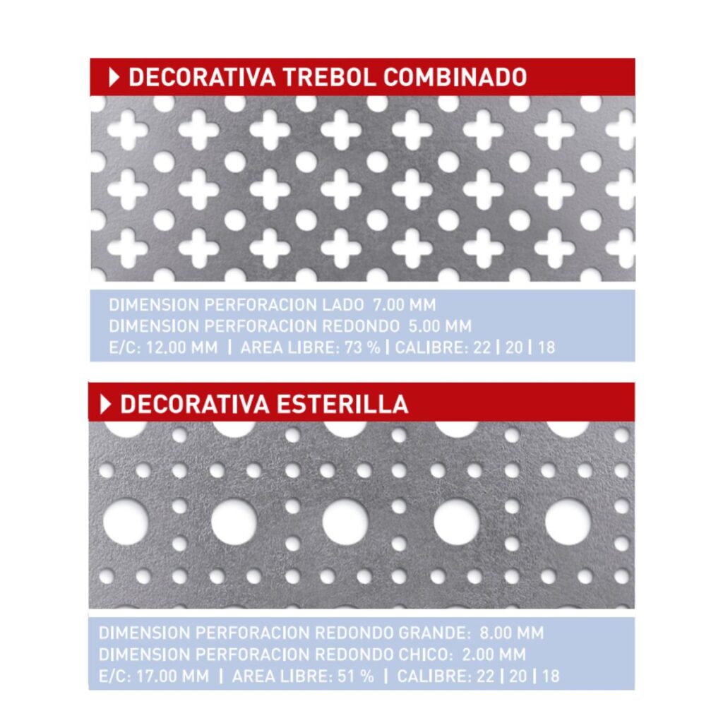 CHAPAS PERFORADAS - Hierros San Martin